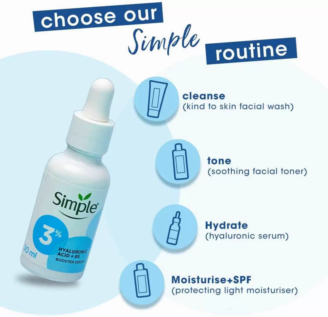 Simple Hyaluronic Acid B5 Booster Serum 30ml – OHSOGO